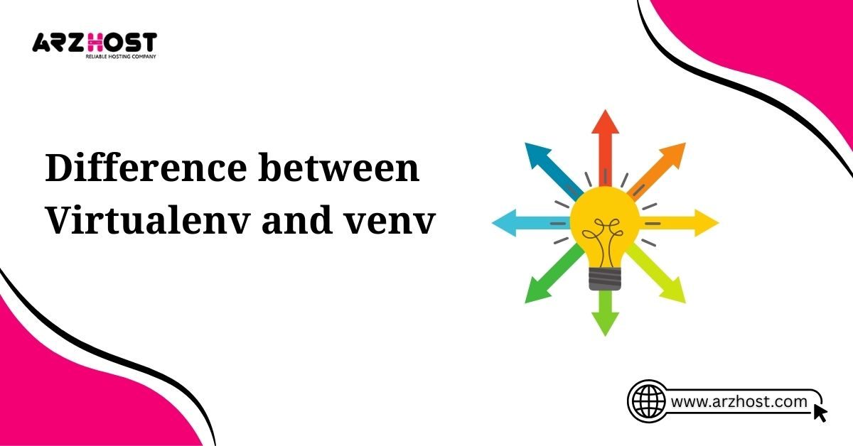 Create Virtual Environment Python 3