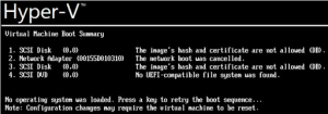 Hyper-V Error – The Images Hash And Certificate