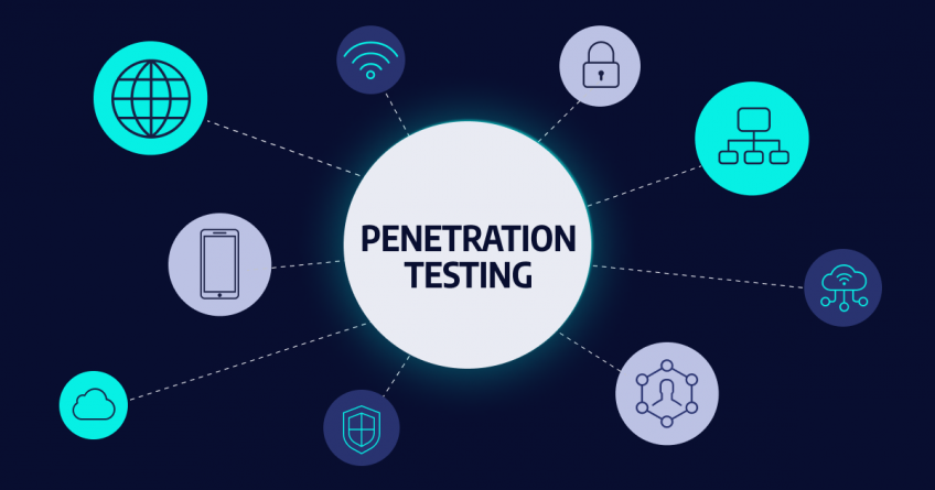What Is Penetration Testing: What It Is And How It Works