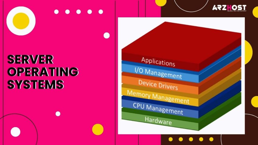 Server Operating Systems