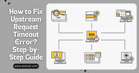 Step-by-Step Guide: How To Fix 504 Upstream Request Timeout